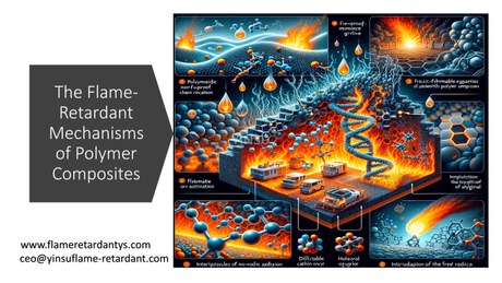 The Flame-Retardant Mechanisms of Polymer Composites - YINSU Flame ...